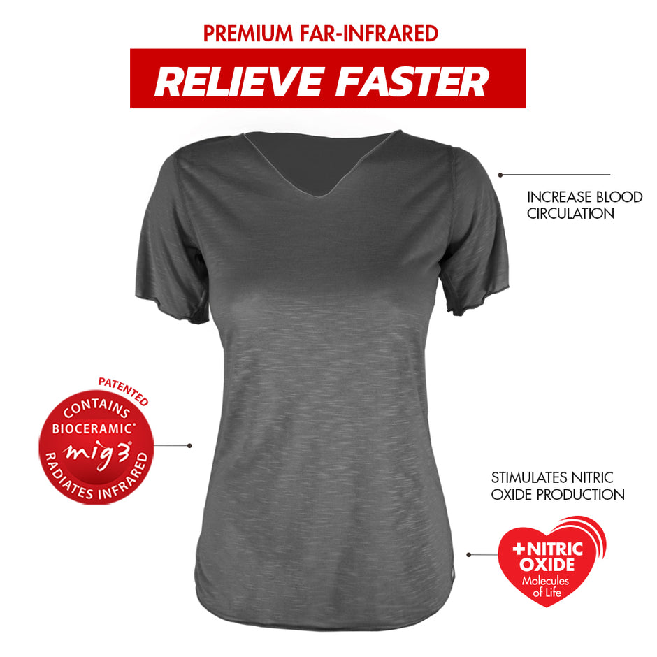 Invel Medical Technology - MIG3 Bioceramic far-infrared for Health ...